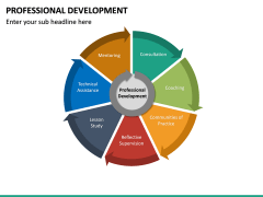 Professional Development PowerPoint Template | SketchBubble
