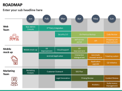 Roadmap PPT | Roadmap PowerPoint Template | SketchBubble