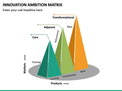 Innovation Ambition Matrix PowerPoint Template | SketchBubble
