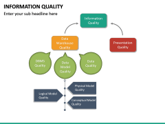 Information Quality PowerPoint Template | SketchBubble
