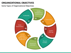 Organizational Objectives PowerPoint Template | SketchBubble