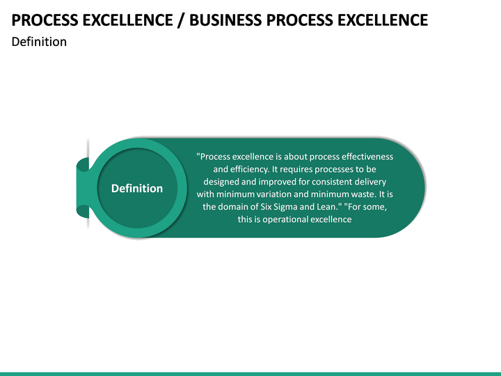 Business Process Excellence PowerPoint Template | SketchBubble