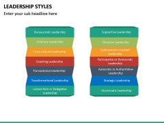 Leadership Styles PowerPoint Template | SketchBubble