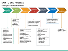 End to End Process PowerPoint Template | SketchBubble