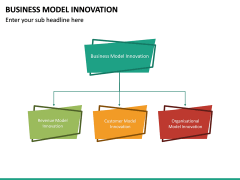 Business Model Innovation PowerPoint Template | SketchBubble