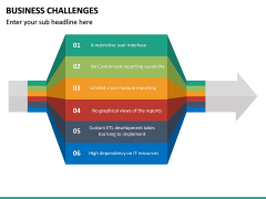 Business Challenges PowerPoint Template | SketchBubble