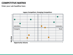 Competitive Matrix PowerPoint Template | SketchBubble