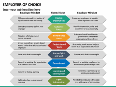 Employer of Choice PowerPoint Template | SketchBubble