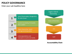Policy Governance PowerPoint Template | SketchBubble