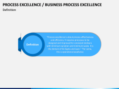 Business Process Excellence PowerPoint Template | SketchBubble