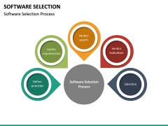 Software Selection PowerPoint Template | SketchBubble