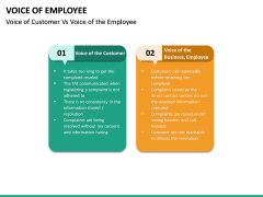Voice of Employee PowerPoint Template | SketchBubble