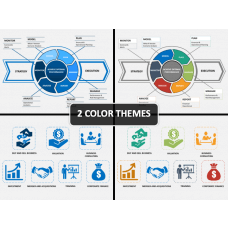 Business Performance Indicator (BPI) PowerPoint Template