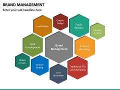Brand Management PowerPoint Template | SketchBubble