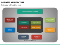 Business Architecture PowerPoint Template | SketchBubble