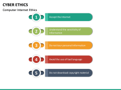 Cyber Ethics PowerPoint Template | SketchBubble