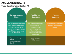Augmented Reality PowerPoint Template | SketchBubble