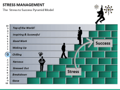 Stress Management PowerPoint Template | SketchBubble