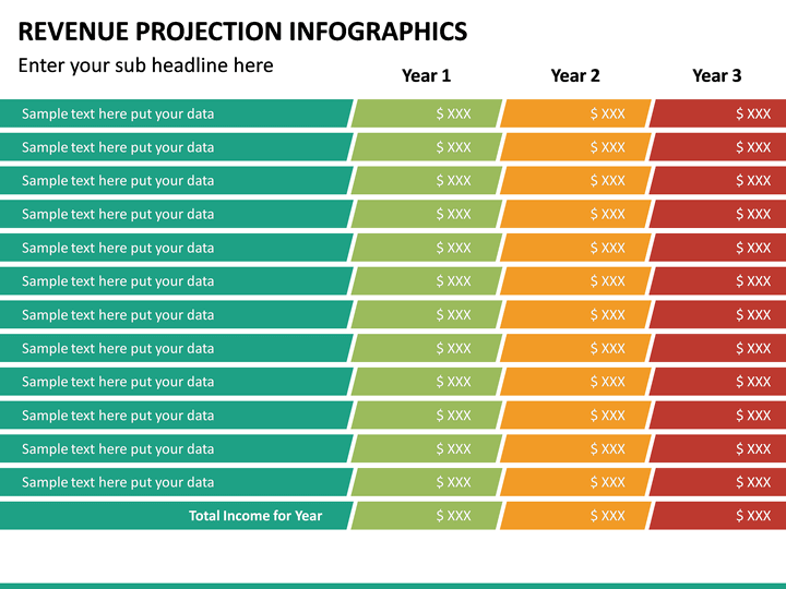 Revenue Projection Infographics PowerPoint Template | SketchBubble