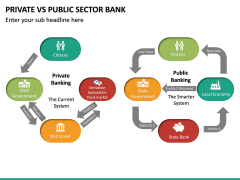 Private Vs Public Sector Bank PowerPoint Template | SketchBubble