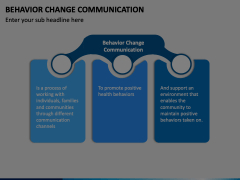 Behavior Change Communication PowerPoint and Google Slides Template ...