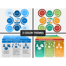 CX Transformation PowerPoint Template - PPT Slides | SketchBubble