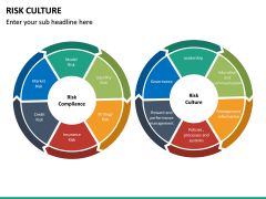Risk Culture PowerPoint Template | SketchBubble