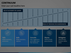 Continuum PowerPoint and Google Slides Template - PPT Slides