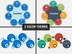 Cyber Phishing PowerPoint and Google Slides Template - PPT Slides