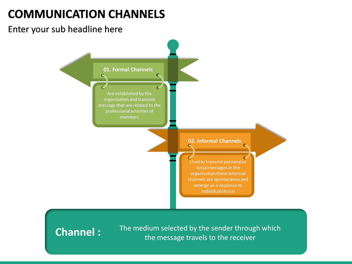 Communication Channels PowerPoint Template | SketchBubble