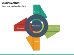 Globalization PowerPoint Template | SketchBubble