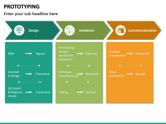 Prototyping PowerPoint Template | SketchBubble