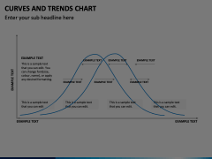 Curve and Trends Chart for PowerPoint and Google Slides - PPT Slides