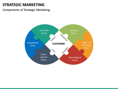 Strategic Marketing PowerPoint Template | SketchBubble
