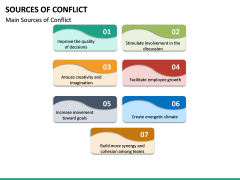 Sources of Conflict PowerPoint Template | SketchBubble