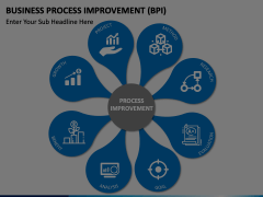 Business Process Improvement (BPI) PowerPoint and Google Slides ...