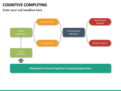 Cognitive Computing PowerPoint Template | SketchBubble