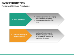 Rapid Prototyping PowerPoint Template | SketchBubble