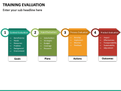 Training Evaluation PowerPoint Template | SketchBubble