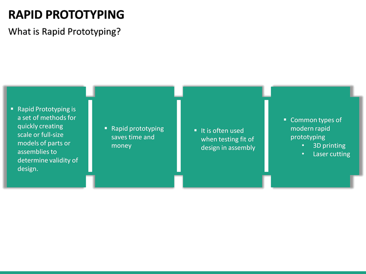 Rapid Prototyping PowerPoint Template | SketchBubble