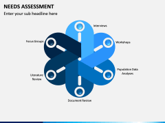 Needs Assessment PowerPoint Template | SketchBubble