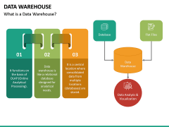 Data Warehouse PowerPoint Template | SketchBubble