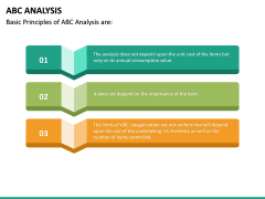 ABC Analysis PowerPoint Template | SketchBubble