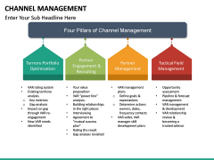 Channel Management PowerPoint Template | SketchBubble