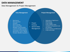 Data Management PowerPoint Template | SketchBubble