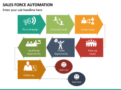 Sales Force Automation PowerPoint Template | SketchBubble