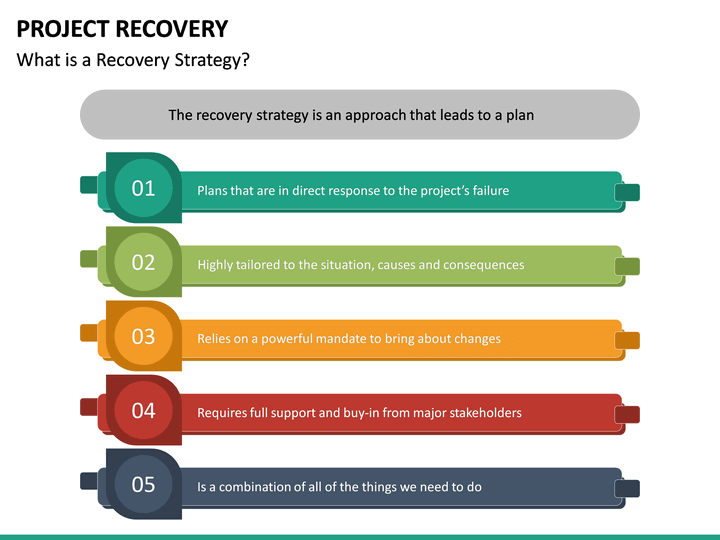 Project Recovery PowerPoint Template | SketchBubble