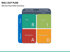 Roll Out Plan PowerPoint Template | SketchBubble