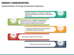 Energy Conservation PowerPoint Template | SketchBubble