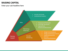Raising Capital PowerPoint Template | SketchBubble